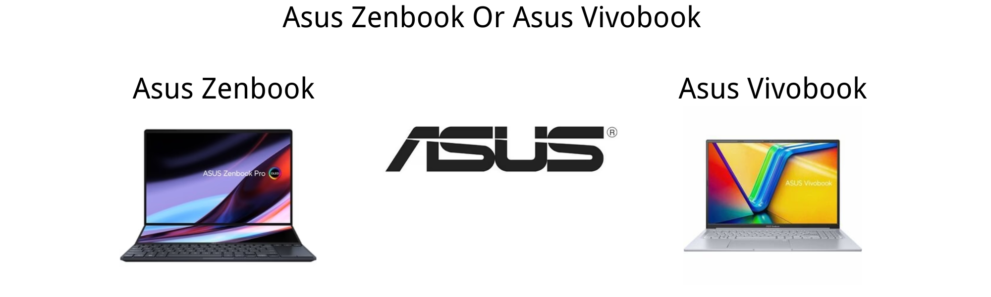 Unleash the Power of Productivity: Discover the Ultimate Asus VivoBook