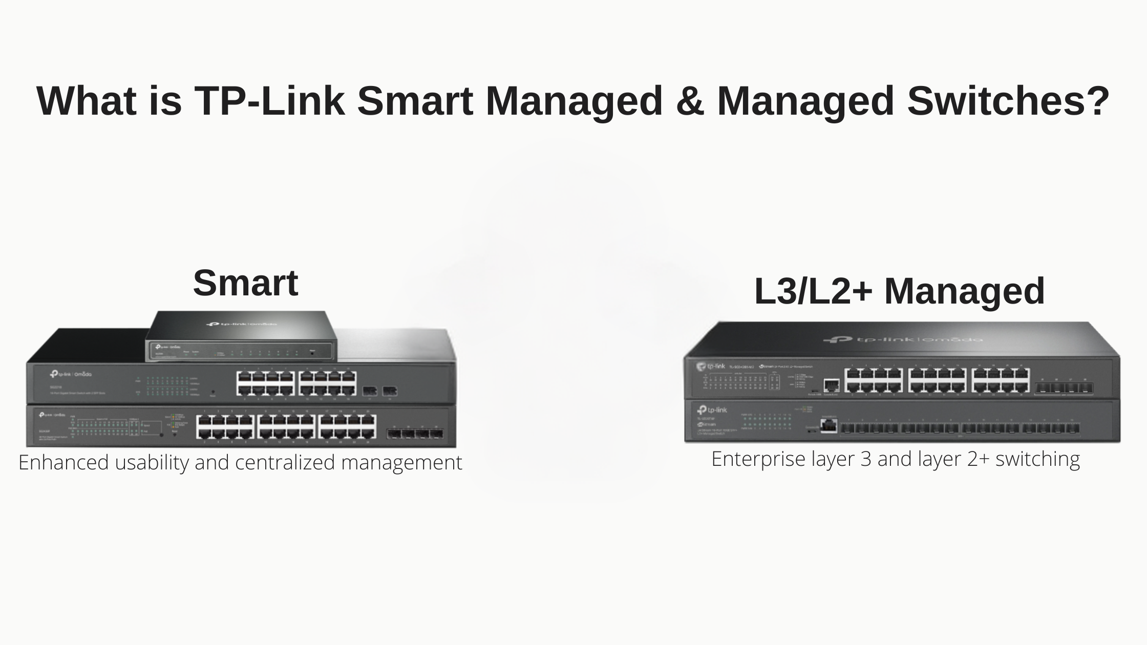 Smart Managed & Managed TP-Link Switches for Home and Business Brillia