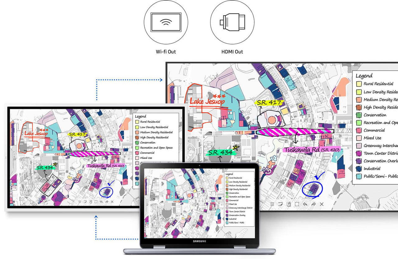 Samsung Flip 2 TV Digital FlipChart