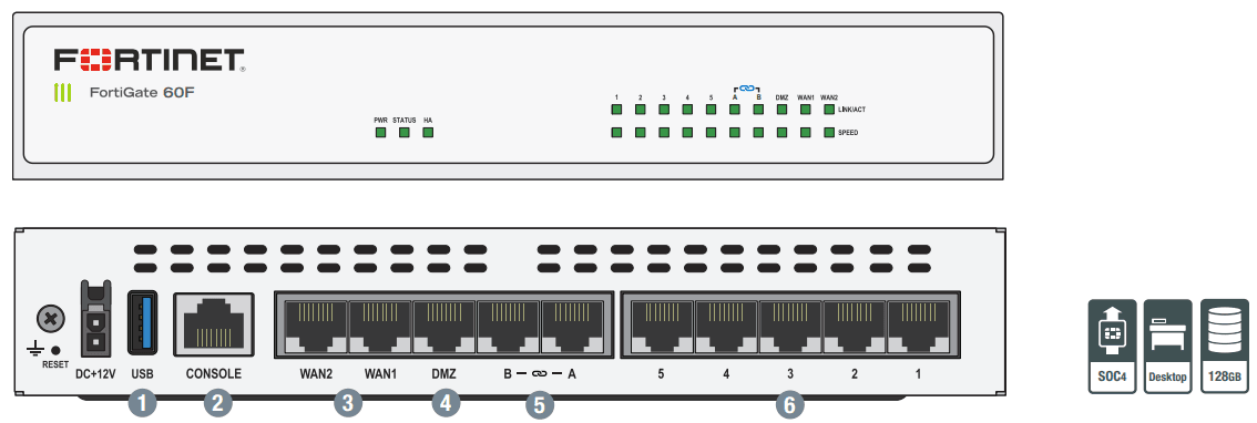 Fortinet FortiGate 60F UTP Firewall with Bundled Subscription (Local W