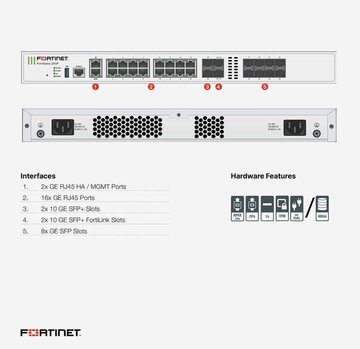 Fortinet FortiGate 200F UTP Firewall with Bundled Subscription (Local