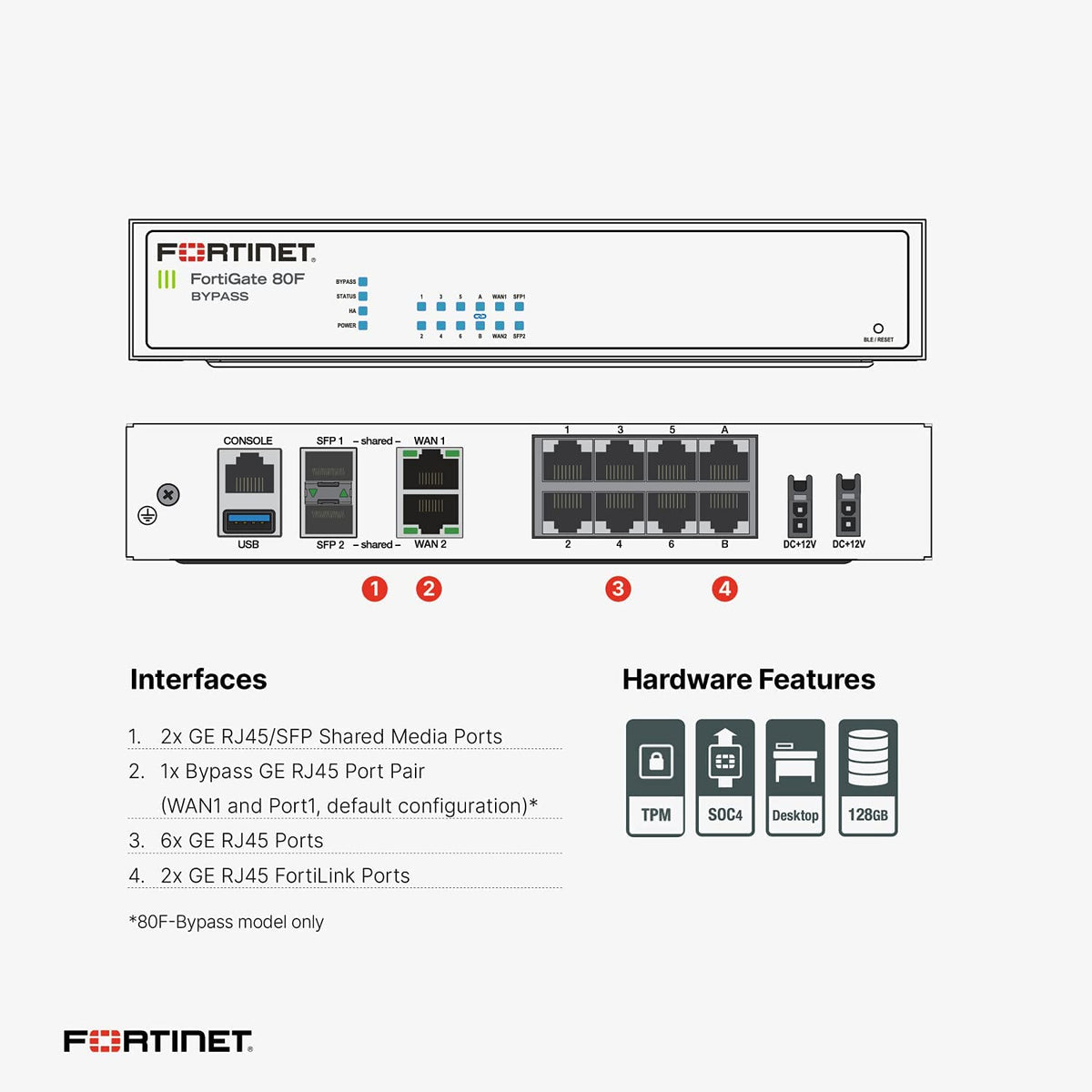 Fortinet FortiGate 80F UTM Firewall with Bundled Subscription (Local W